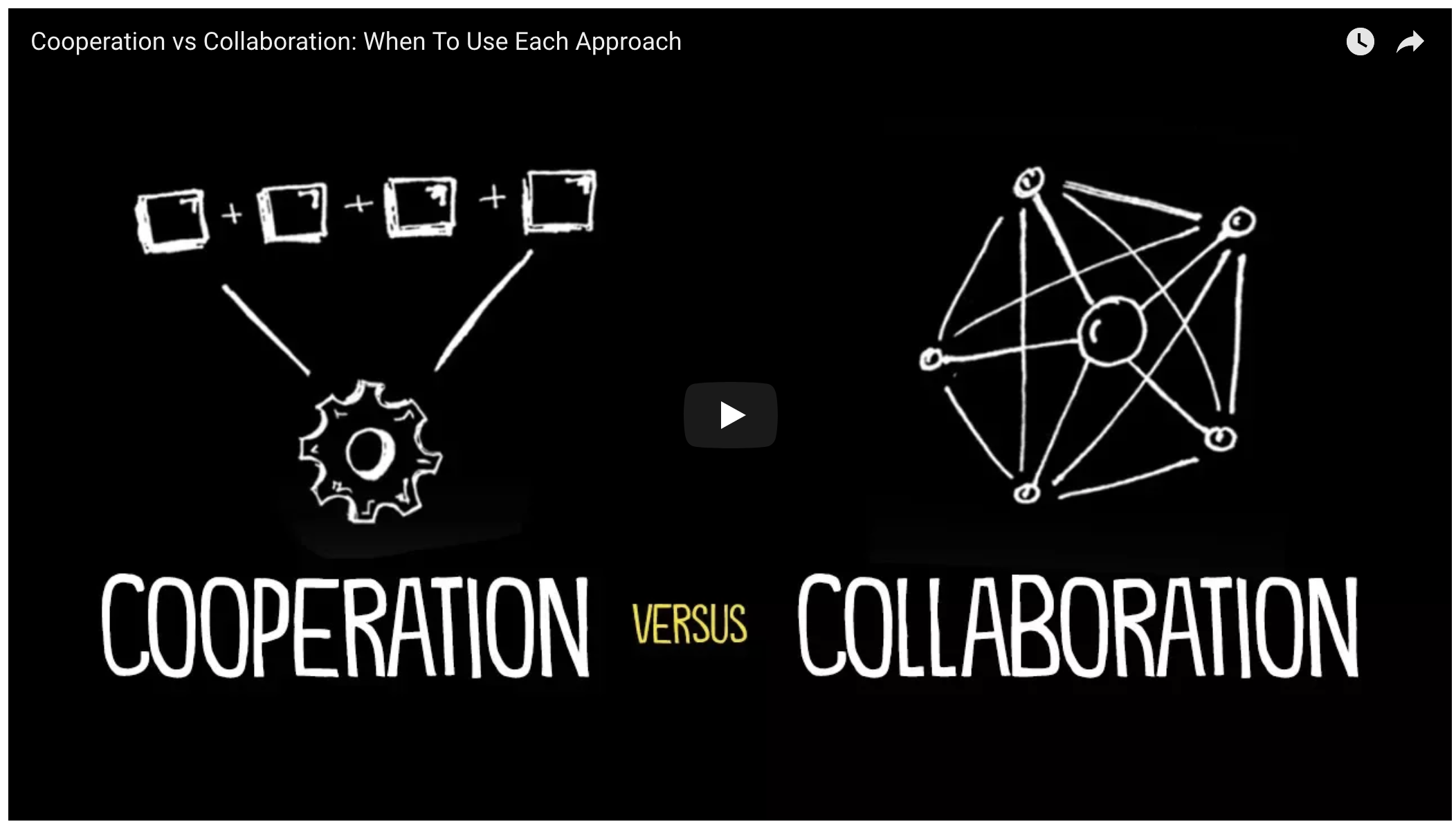10 Tips for Global Collaboration Projects - John Spencer